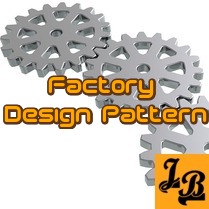 Factory Method Design Pattern In Java - Javabrahman
